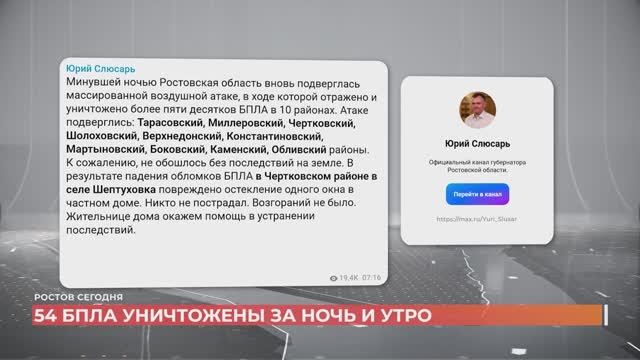 Ростов сегодня: дневной выпуск. 10 апреля 2026