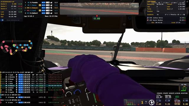 iRacing - IMSA iRacing Series - Fixed - Algarve