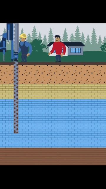 Техника безопасности при бурении 3м от всего