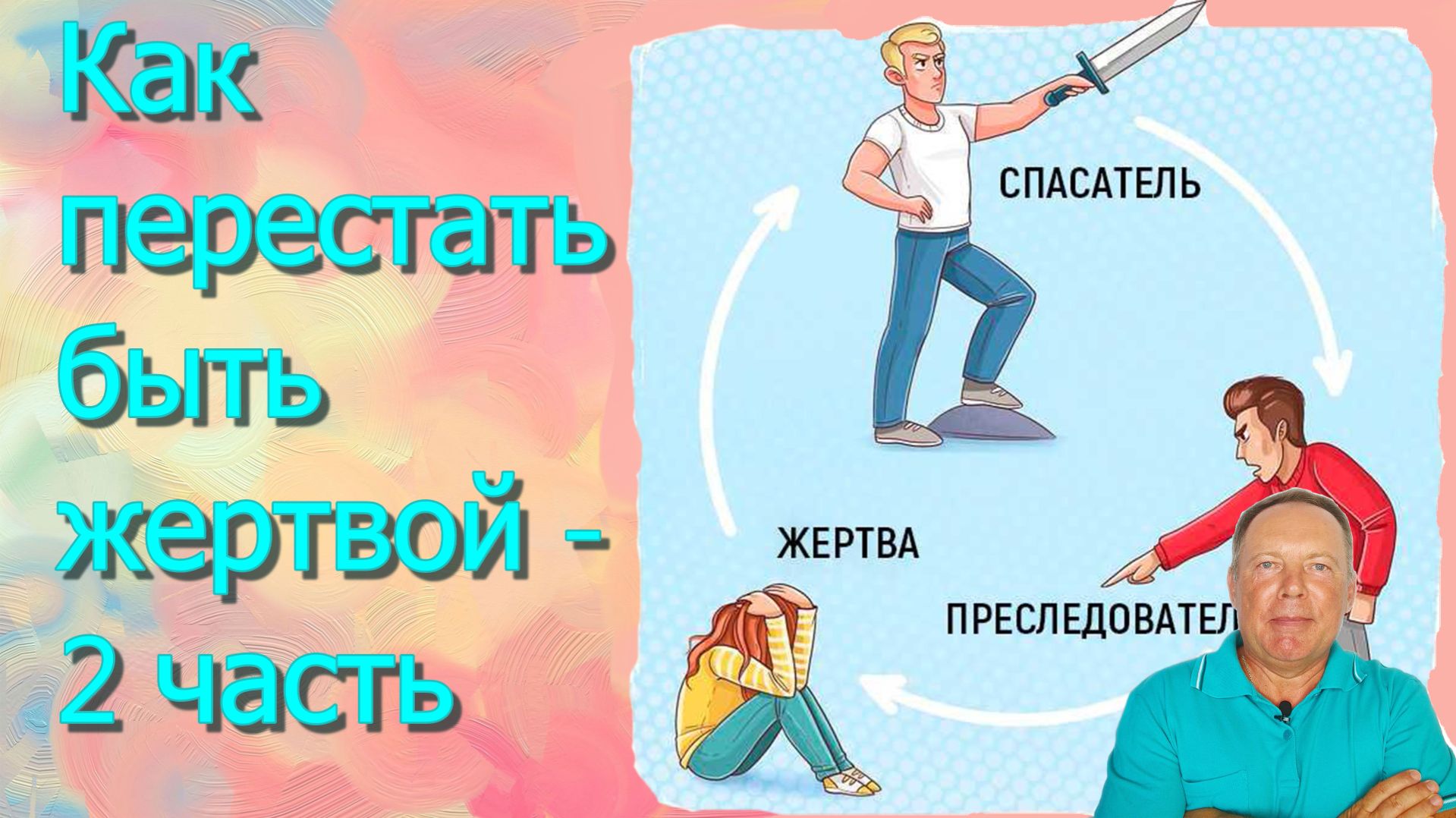 Как перестать быть жертвой – 2 часть