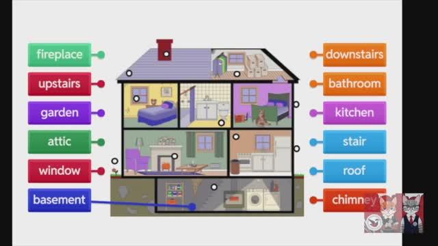 Английский Легко