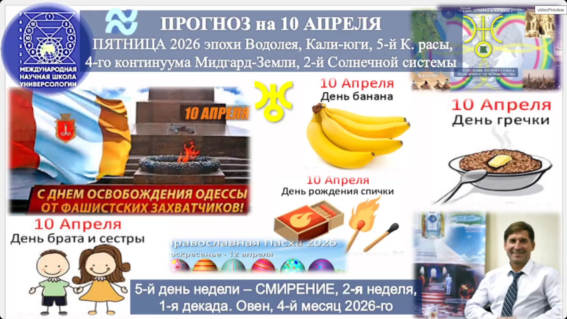 ПРОГНОЗ на 10 АПРЕЛЯ, ПЯТНИЦУ, день СМИРЕНИЕ, 2026, эпохи Водолея, 5й К.расы 2й Солнечной сист