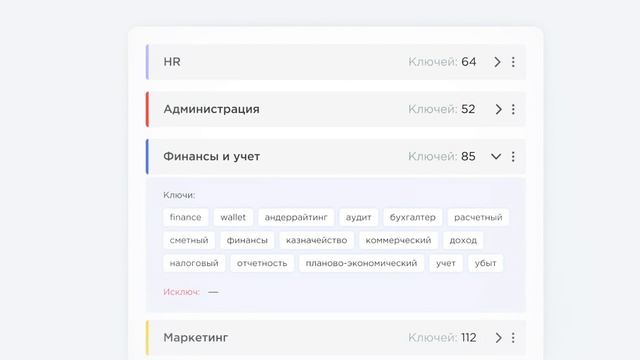Бенчмарки по функциям на платформе Happy Job