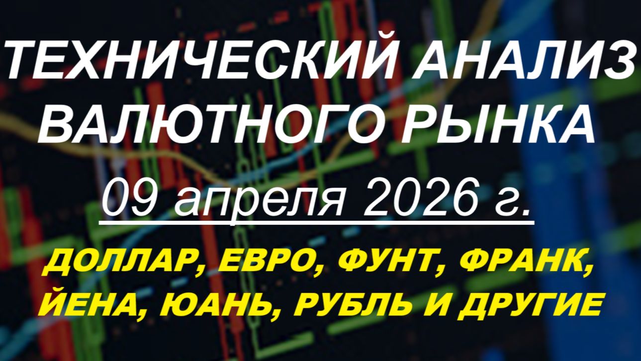 Технический анализ валютного рынка 09.04.2026 г.