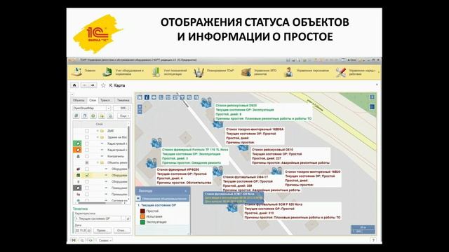 1С ГИС для управления техническим обслуживанием и ремонтами