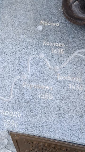 Памятник основателям г. Мичуринска, ранее г. Козлова