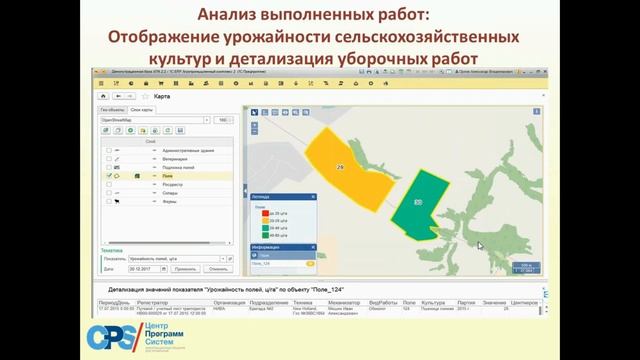 1С GIS. ГИС
