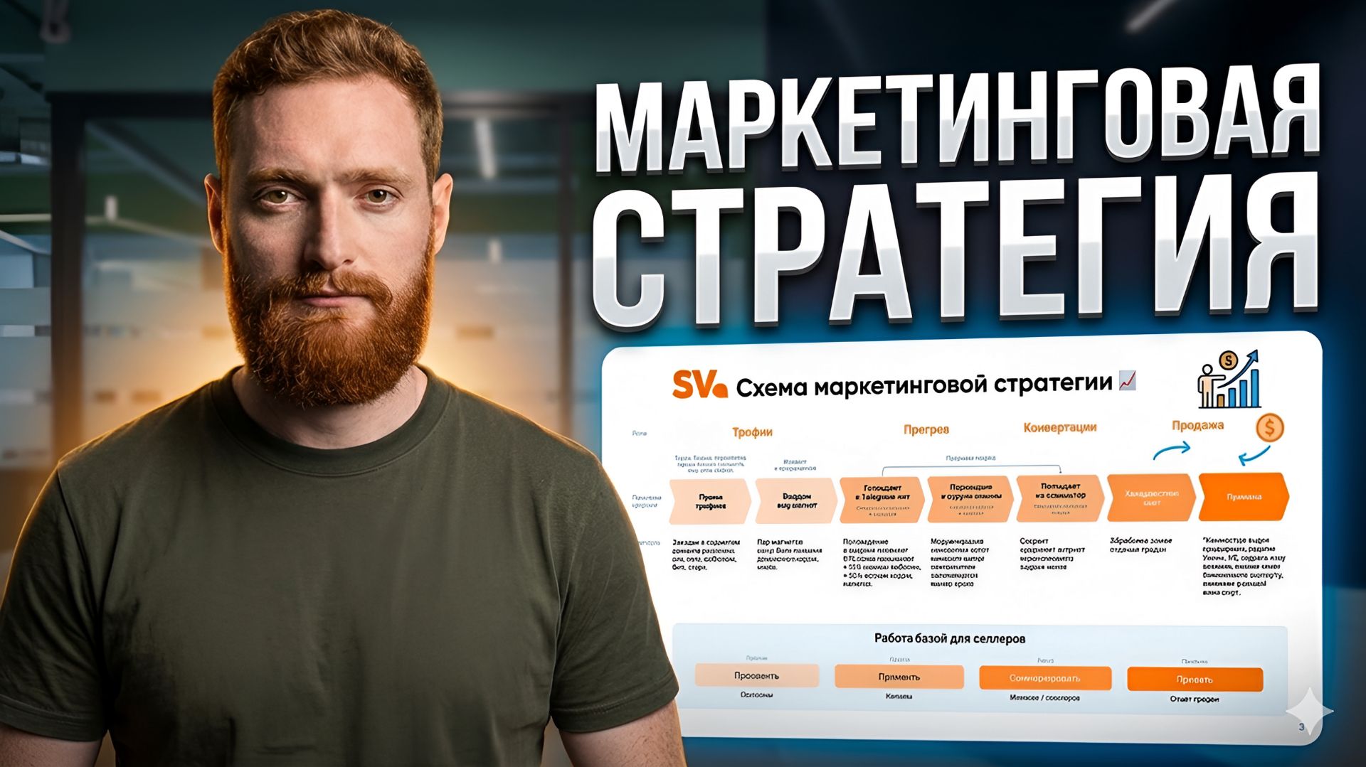 Маркетинговая стратегия - как создать план работ для отдела маркетинга, который будет работать