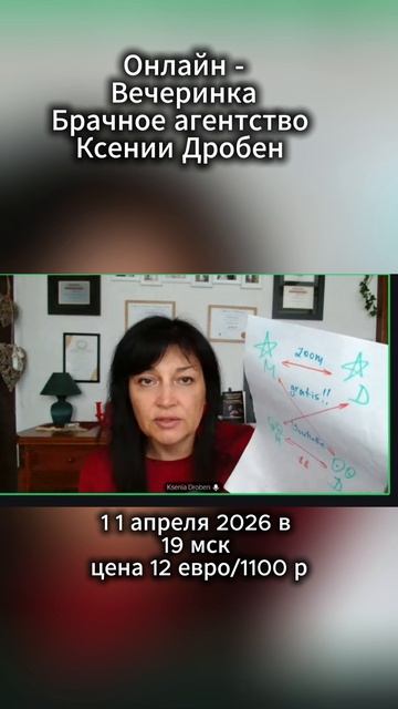 Онлайн вечеринка в брачном агентстве Ксении Дробен