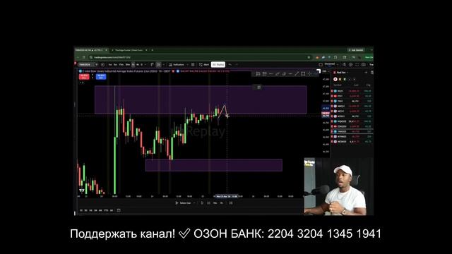 Как я лично торгую КАЖДЫЙ ДЕНЬ (шаг за шагом)