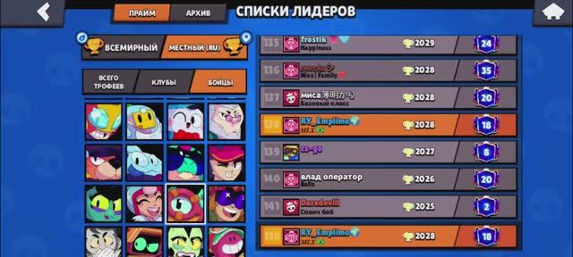 Нарезка по бравлу