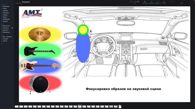 Обучающие семинары АМТ Качество Звучания. Выпуск #14. Звуковая сцена.