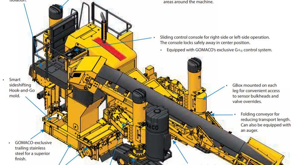 Diamond Materials’ Journey with the 3300