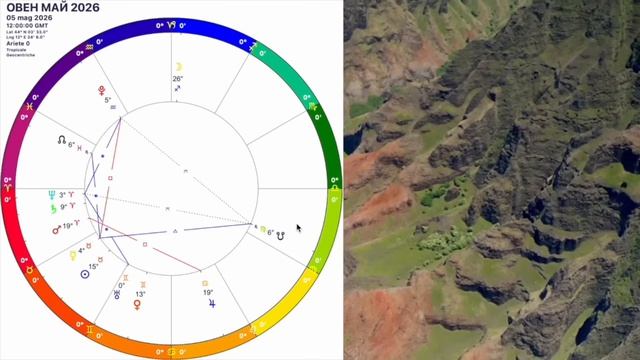 Овен -гороскоп на МАЙ 2026 года.НОВЫЙ МИР! УРАН МЕНЯЕТ ВСЕ. Вход в новую матрицу 2026