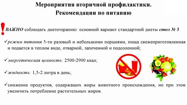 Профилактика осложнений хронического холецистита.