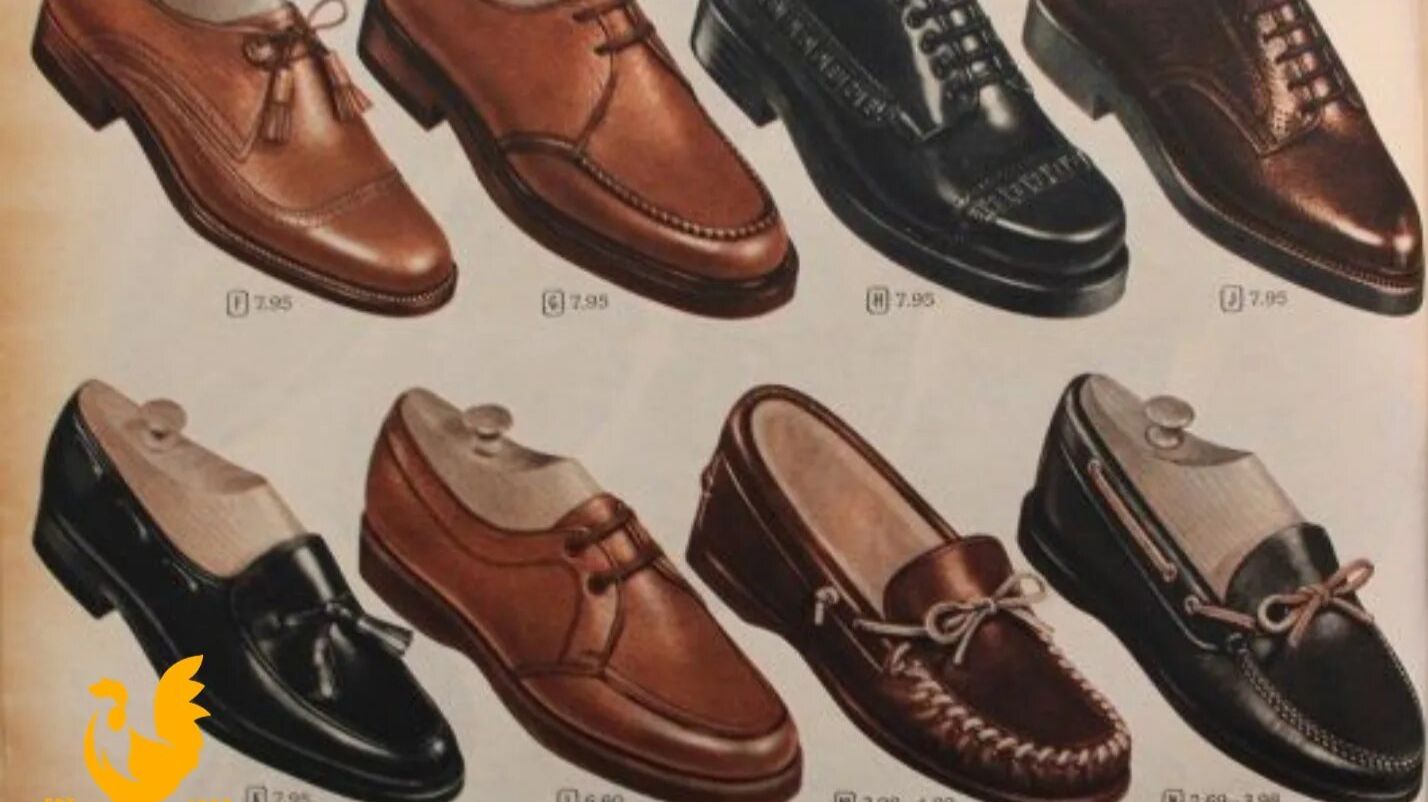 Интересно!!!  Какую обувь мы носили раньше.