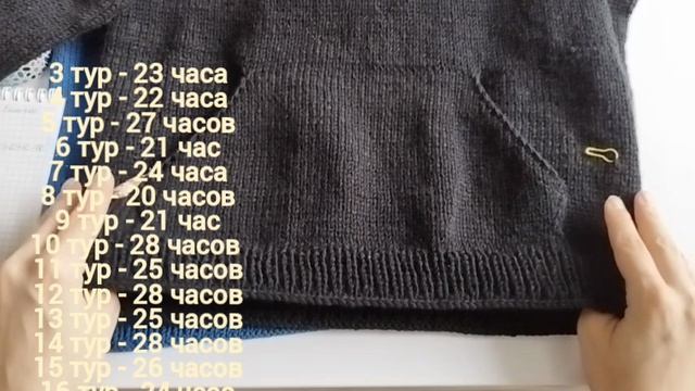 «Вяжем играя» с Еленой Велиной. Апрель. 25 тур