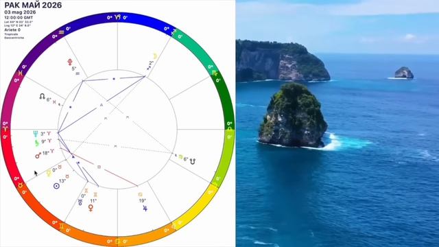 Рак -гороскоп на МАЙ 2026 года.НОВЫЙ МИР! УРАН МЕНЯЕТ ВСЕ. Вход в новую матрицу 2026