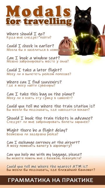 Модальные глаголы для путешествий.