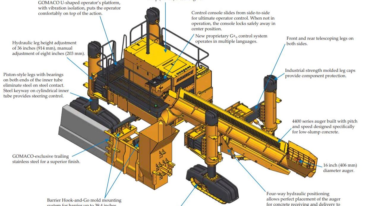 D.Mikhailov on GOMACO safety barrier and so on