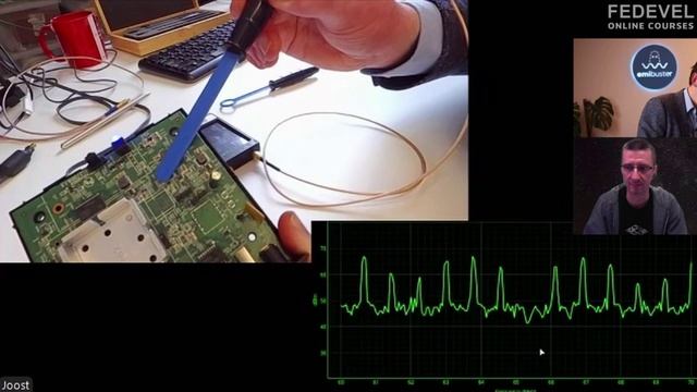 Основы электромагнитной совместимости - Теория и недорогие лабораторные измерения