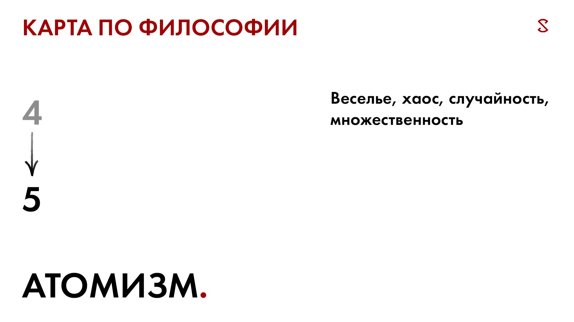 5. Карта по философии. Атомизм Демокрита