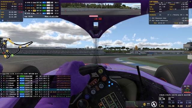 iRacing - Super Formula Series - Hockenheimring