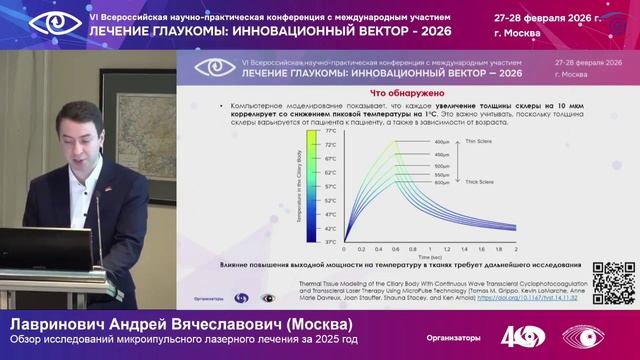 Обзор исследований микроимпульсного лазерного лечения за 2025 год