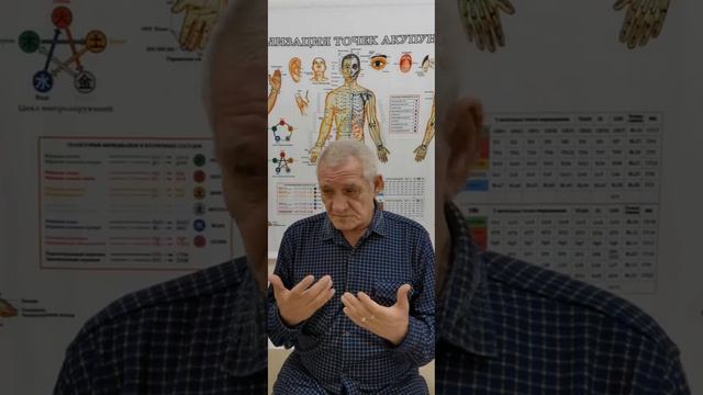 Как бросить курить даже после 50 лет активного курения. Метод Антитабак доктора  Ганиева.