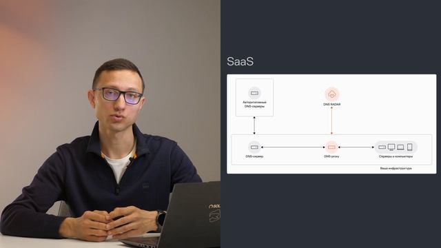 Варианты поставки и стоимость