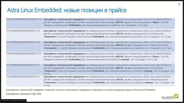 Вебинар: "Astra Linux Embedded - майские обновления"