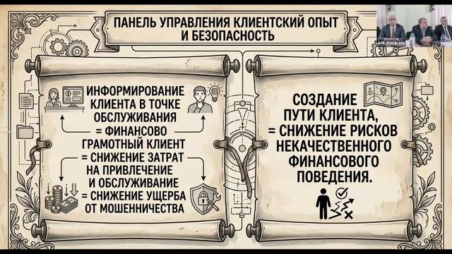 Съезд АРБ-2026  М.Сёмов, комитет АРБ по финграмотности