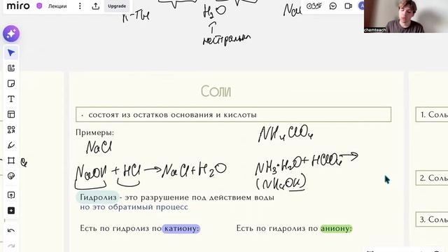 Гидролиз