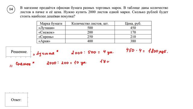 ВПР. Математика. 5 класс. Задание 14. В магазине продаётся офисная бумага разных торговых марок