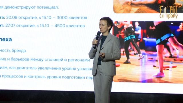 Татьяна Михалева. БИЗНЕС-СЕССИЯ СЕТИ ФИТНЕС-КЛУБОВ «DDX».