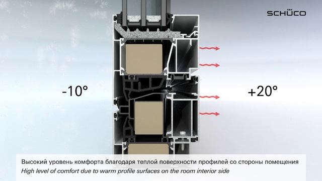 Премиальные оконные системы в ЖК "Гранд Империал"
