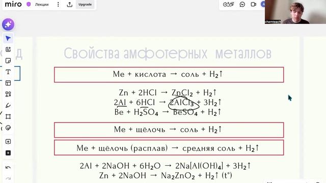 Амфотерные оксиды и гидроксиды