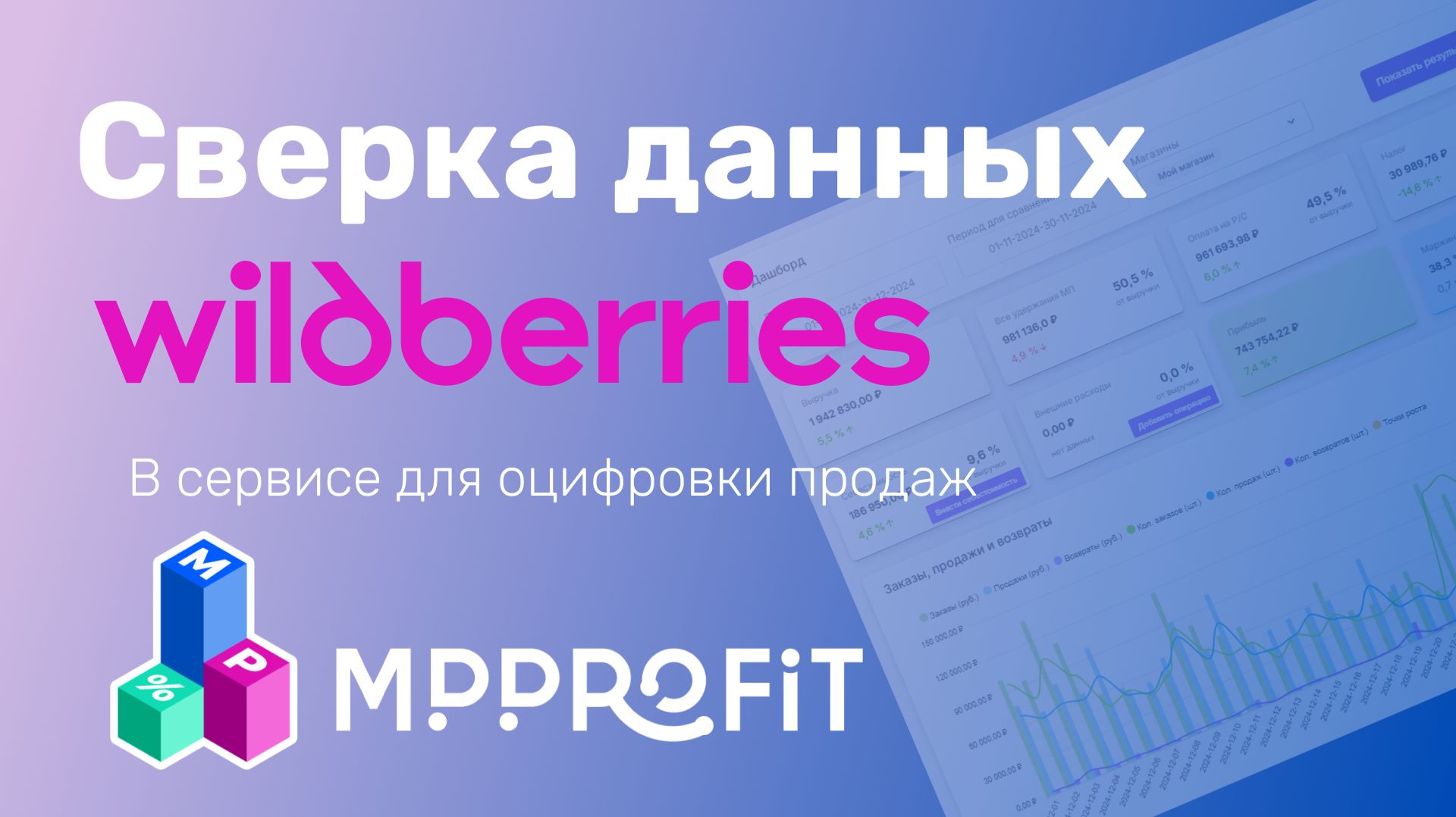 Сверяем данные в оцифровке WB в сервисе MPPROFIT