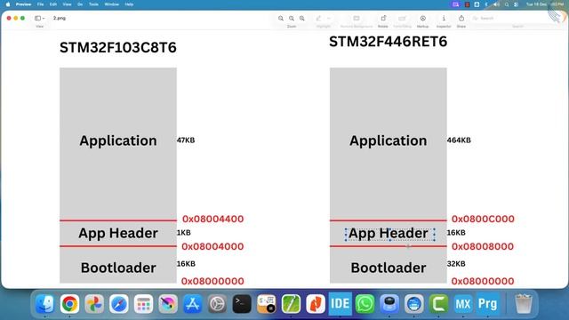 STM32 Custom Bootloader (Part 1) Flash Layout and Application Jump