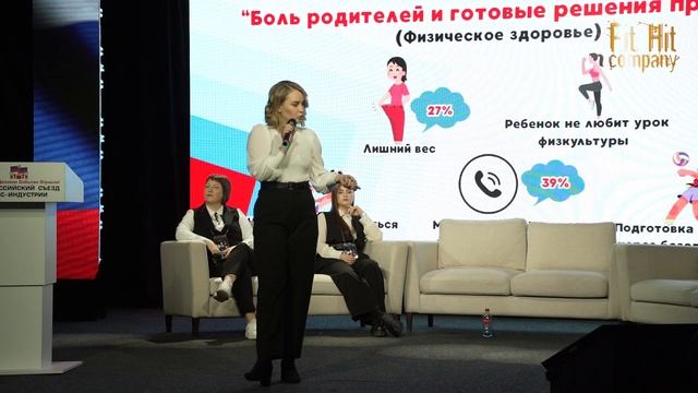 «KIDSPROFIKI».  КАК ПРИВЛЕЧЬ И УДЕРЖАТЬ КЛИЕНТОВ ДЕТСКОГО ФИТНЕСА.