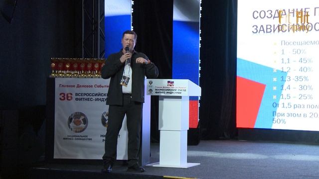 Евгений Шатров. ПСИХОЛОГИЯ И КЛИЕНТОЛОГИЯ КАК ИНСТРУМЕНТ УВЕЛИЧЕНИЯ ПРИБЫЛИ ФИТНЕС-КЛУБА.