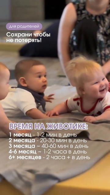 Сколько малыш должен лежать на животике?