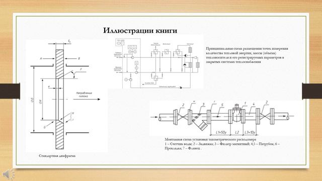 Книжная полка Управленца ЖКХ 12