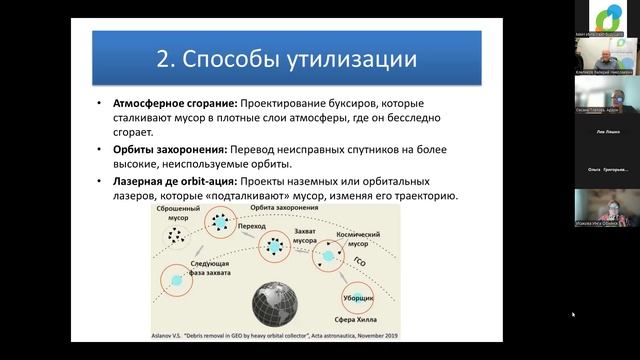 Всероссийская пед. конференция «Космическое образование: опыт, инновации, перспективы» 15.04.2026