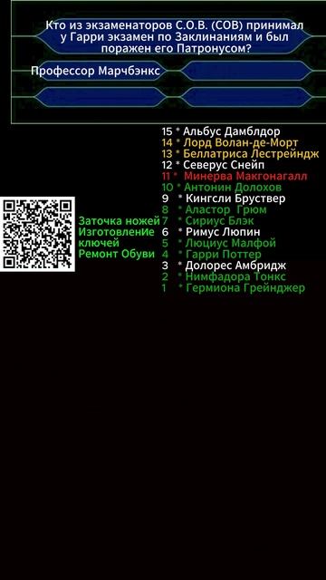 Кто ты в "Гарри Поттер и Орден Феникса"  вопрос № 11