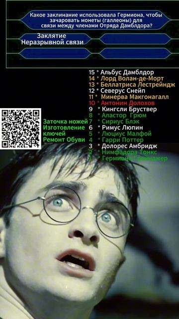 Кто ты в "Гарри Поттер и Орден Феникса"  вопрос № 10