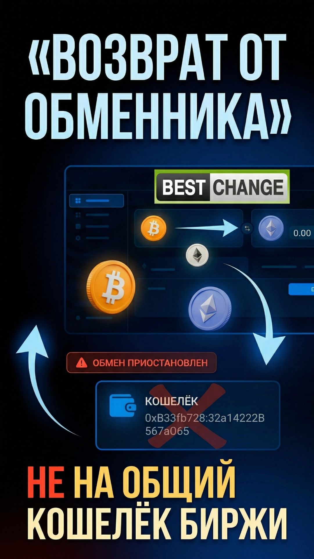 Как правильно получать возврат от обменника?