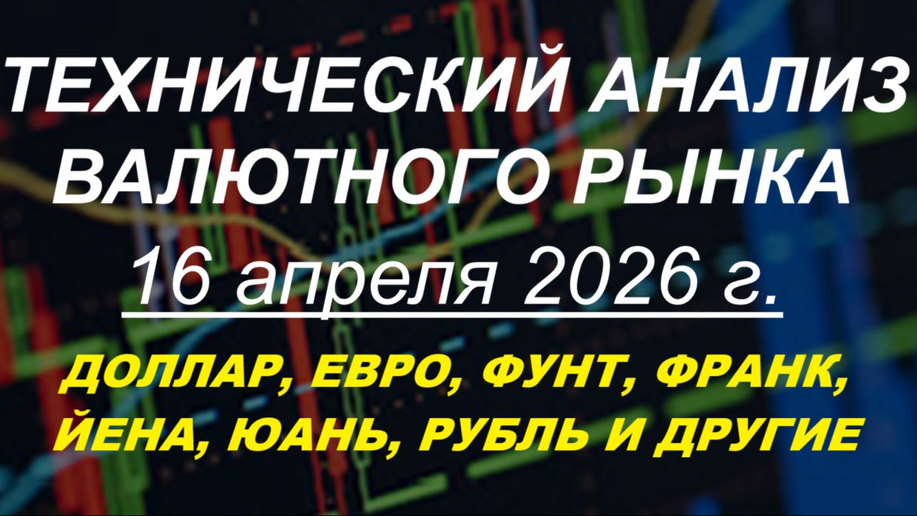Технический анализ валютного рынка 16.04.2026 г.