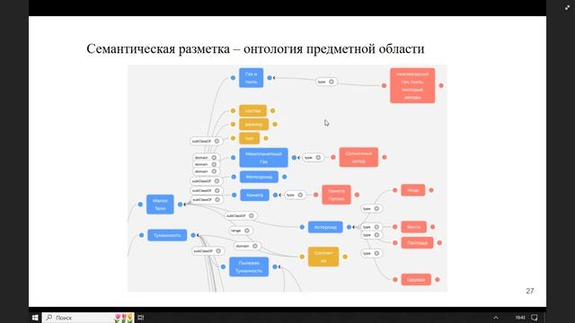 16.04.2026. Лисин В.А. Семинар ИНТЕЛЛЕКТУАЛЬНЫЕ СИСТЕМЫ и СИСТЕМНОЕ ПРОГРАММИРОВАНИЕ
