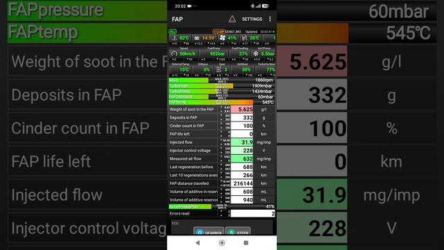 Автоматический прожиг сажевого фильтра